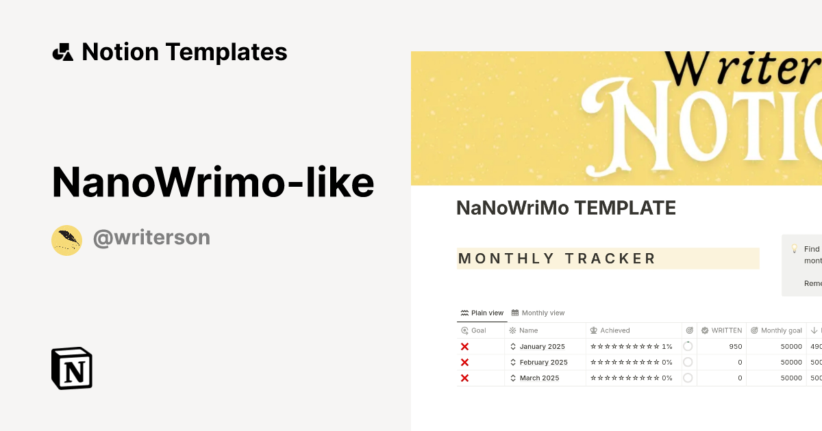 NanoWrimo-like Template by Writers_on_Ntion | Notion Marketplace