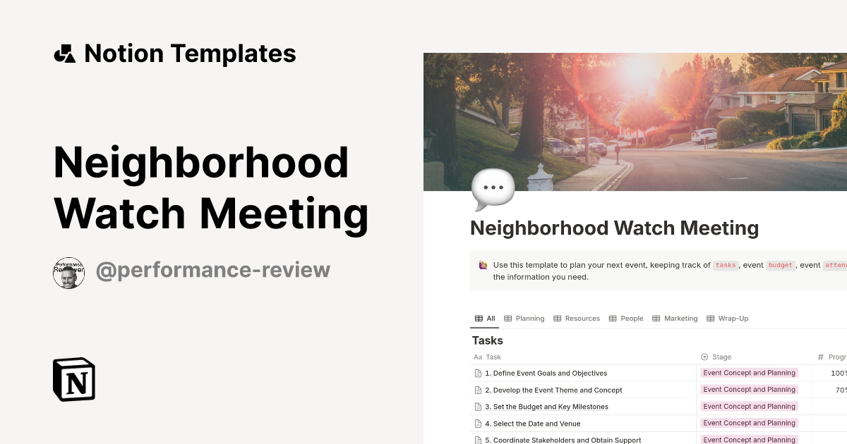 Neighborhood Watch Meeting Template by Event Planning Checklist ...