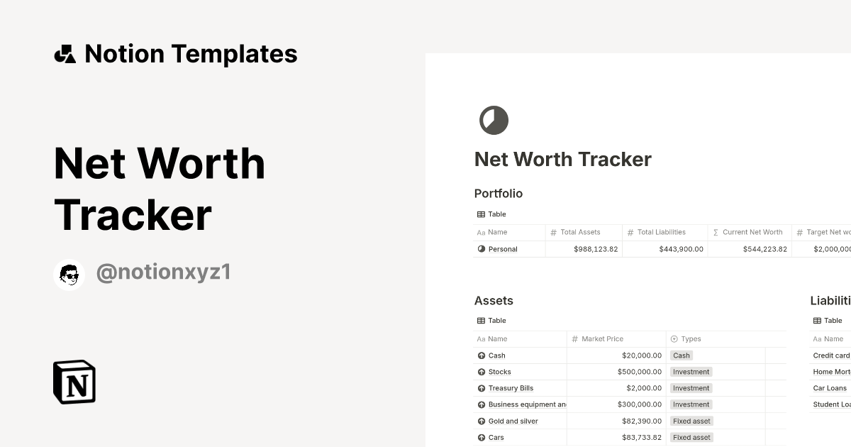 Net Worth Tracker Template by Notionxyz | Notion Marketplace