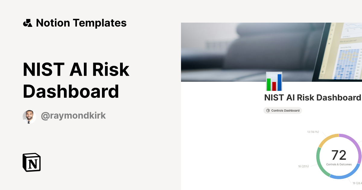 NIST AI Risk Dashboard Template | Notion Marketplace