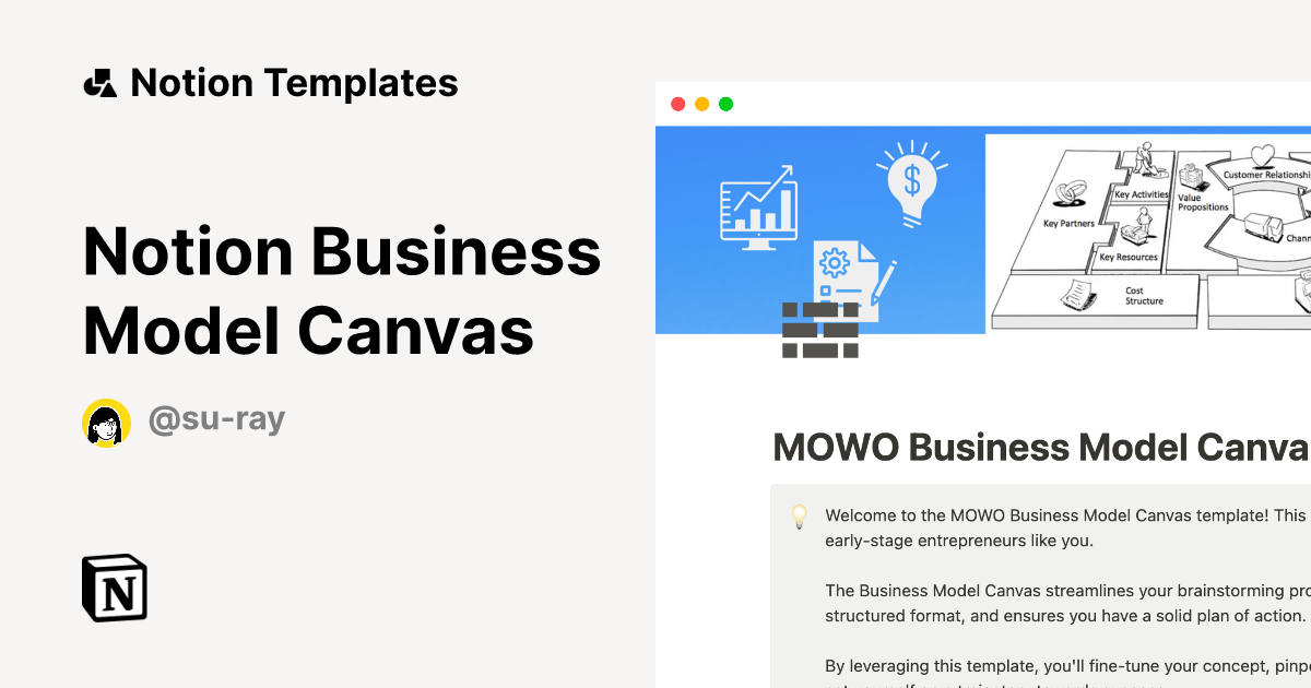 Notion Business Model Canvas Template | Notion Marketplace