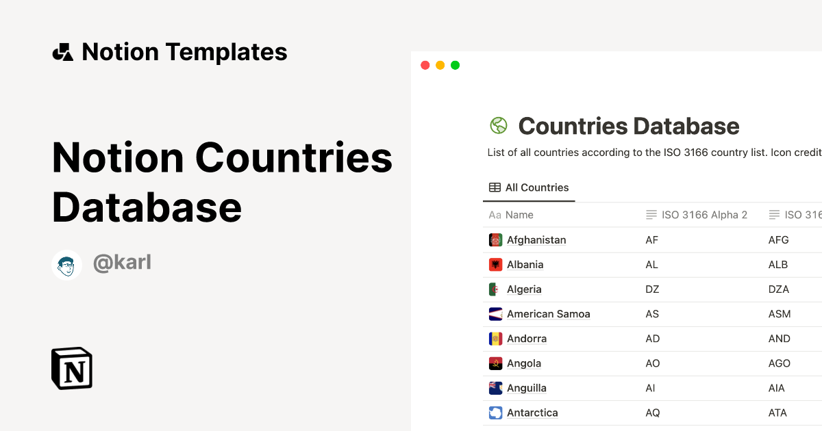 Notion Countries Database Template | Notion Marketplace