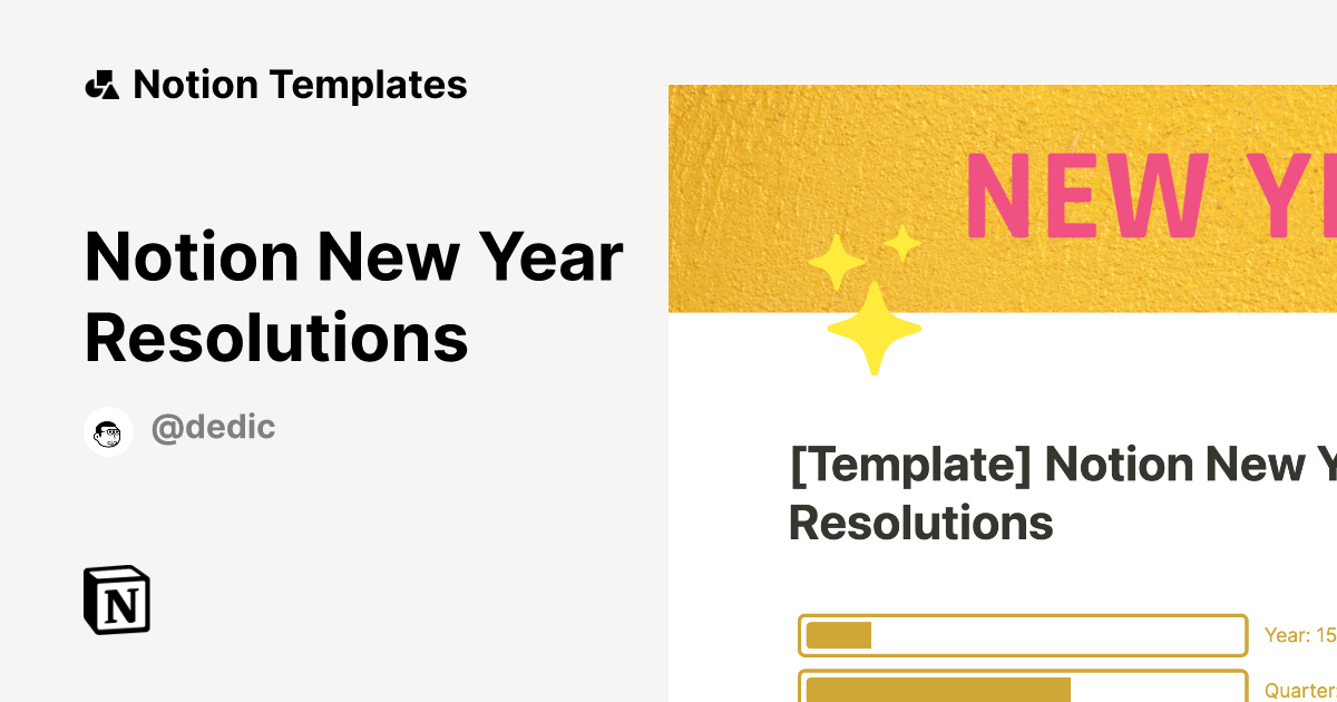 Notion New Year Resolutions Template by Dedic | Notion Marketplace