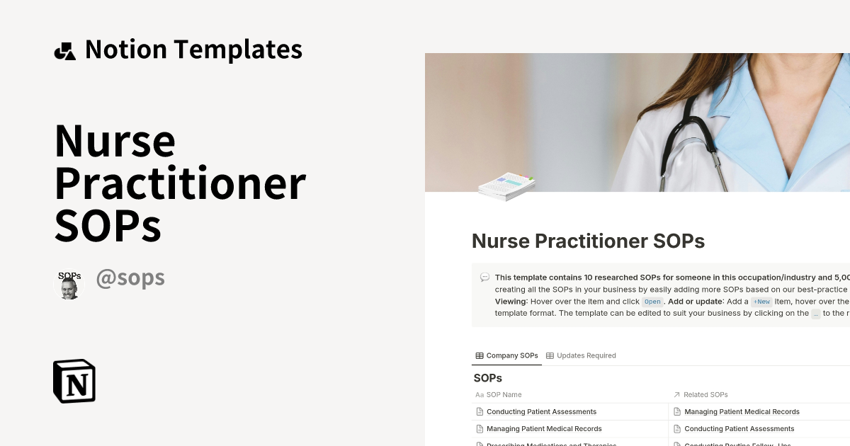Nurse Practitioner SOPs Template | Notion Marketplace