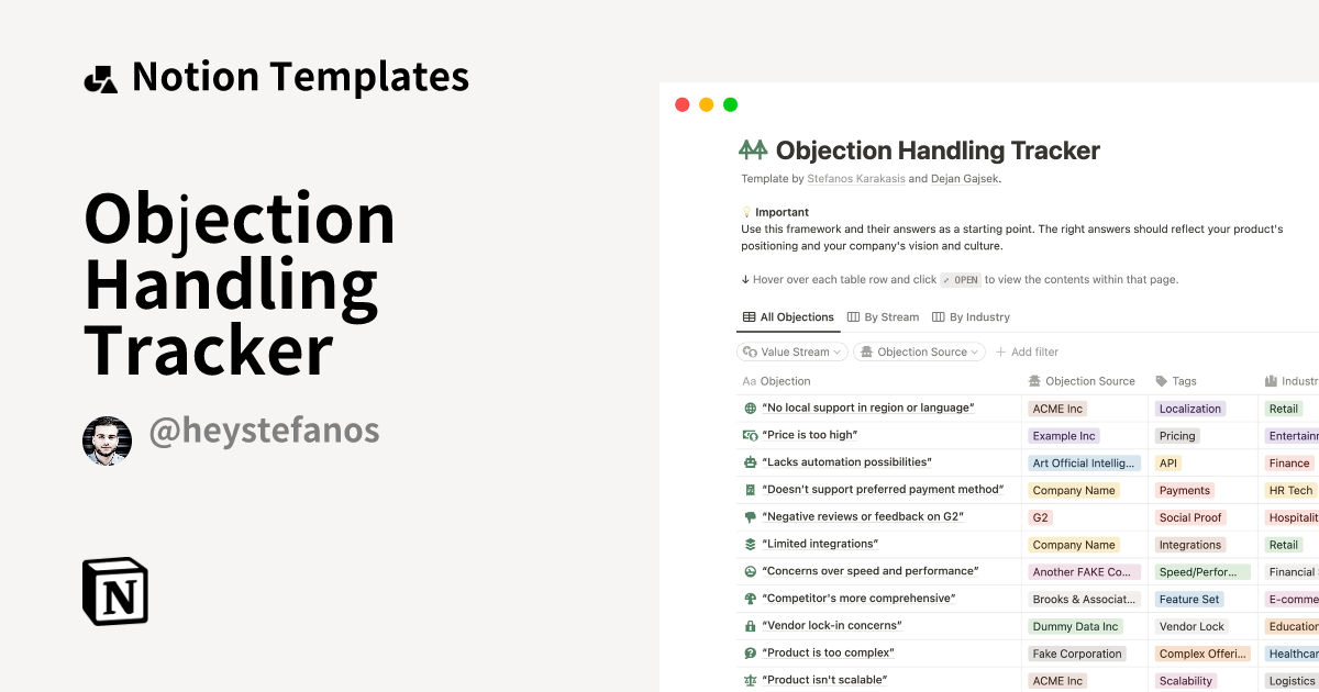Objection Handling Tracker Template | Notion Marketplace