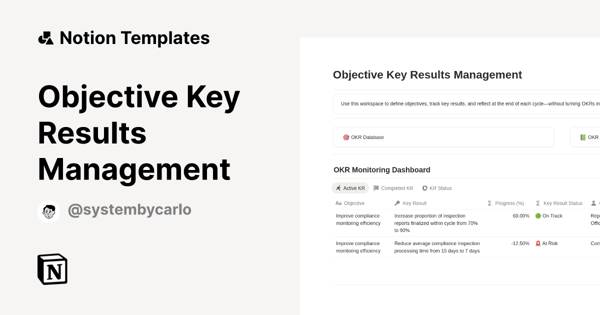 Objective Key Results Management Template | Notion Marketplace