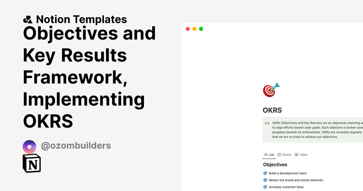 Objectives and Key Results Framework, Implementing OKRS Template by OZOM | Notion Marketplace