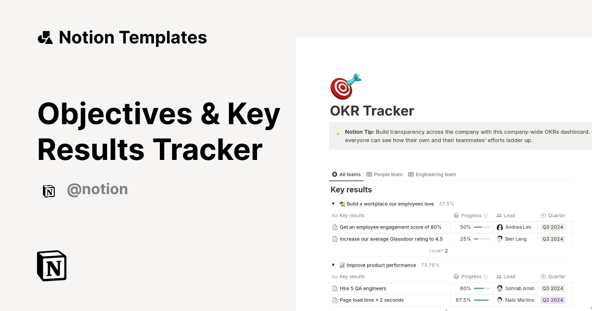 Objectives & Key Results Tracker 2025 Template | Notion Marketplace