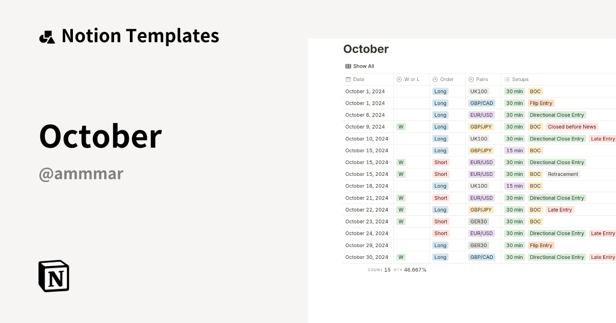 October Template by Ammar | Notion Marketplace