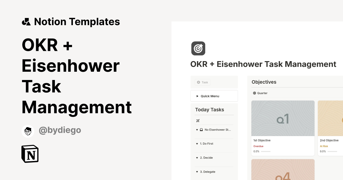 OKR + Eisenhower Task Management Template by byDiego | Notion Marketplace
