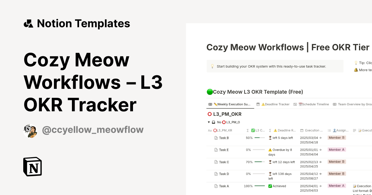 Cozy Meow Workflows – L3 OKR Tracker Template | Notion Marketplace