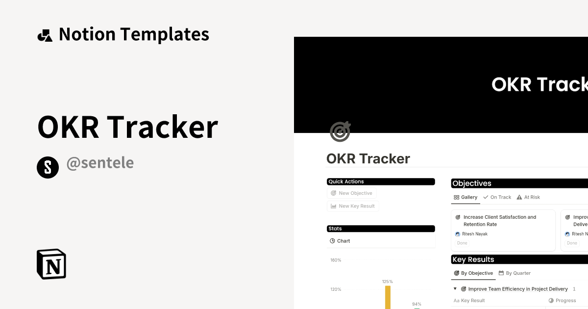 OKR Tracker Template by Sentele | Notion Marketplace