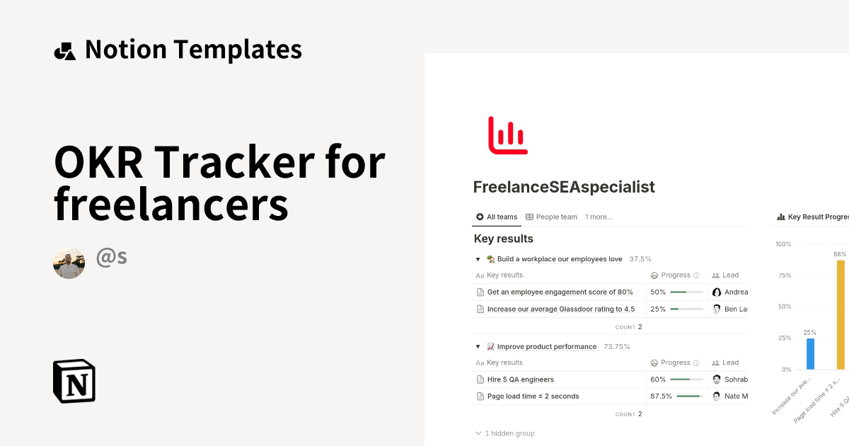 OKR Tracker for freelancers Template | Notion Marketplace