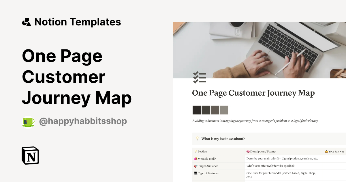 One Page Customer Journey Map Template | Notion Marketplace