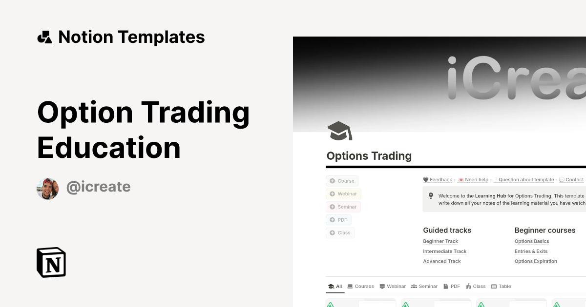 Option Trading Education Template by Creator | Notion Marketplace