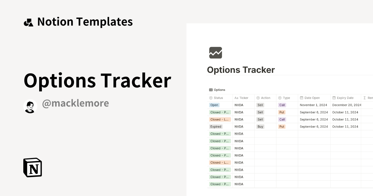 Options Tracker Template | Notion Marketplace