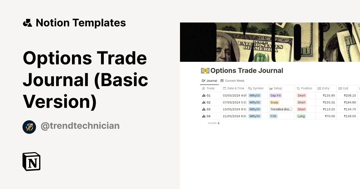 Options Trade Journal (Basic Version) Template | Notion Marketplace