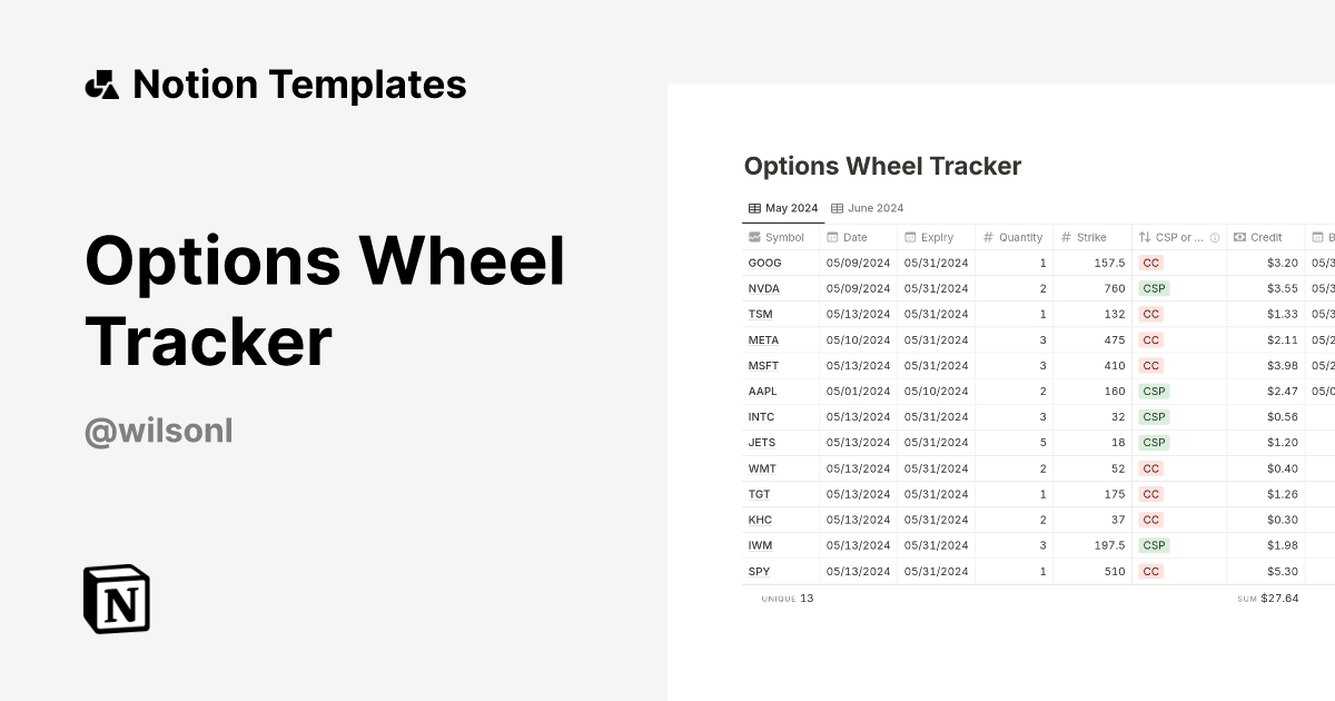 Options Wheel Tracker Template by Wilson | Notion Marketplace