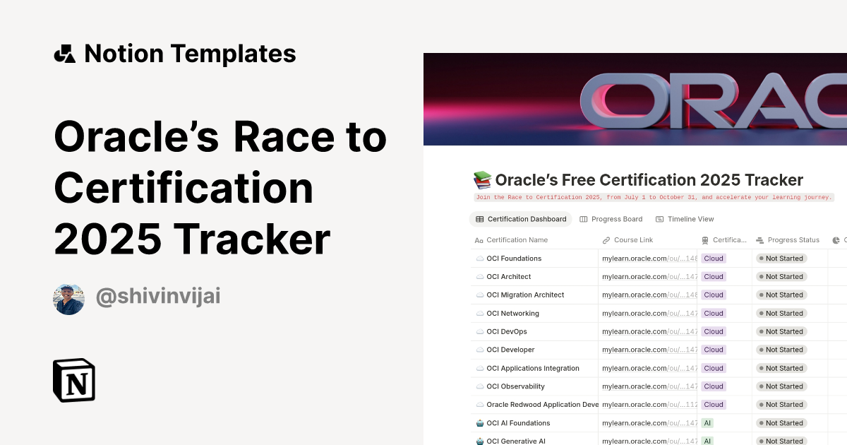 Oracle’s Race to Certification 2025 Tracker Template | Notion Marketplace