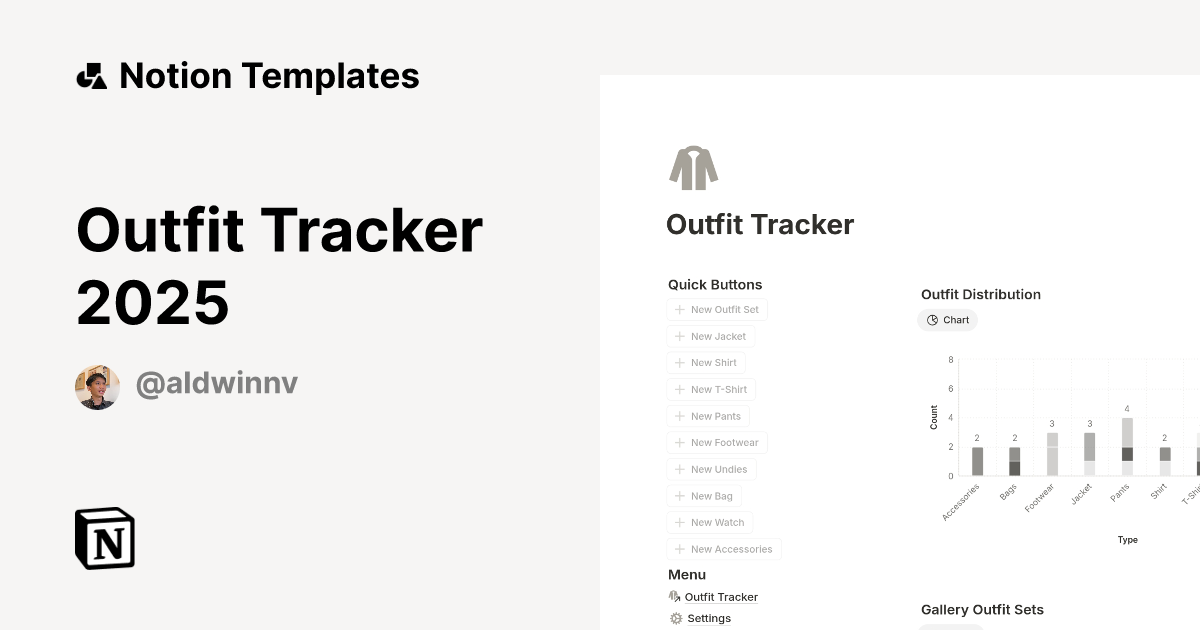 Outfit Tracker 2025 Template by Aldwin Nou | Notion Marketplace