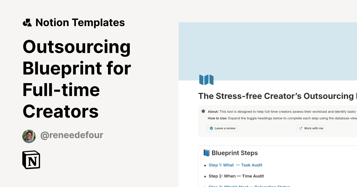 Outsourcing Blueprint for Full-time Creators Template | Notion Marketplace