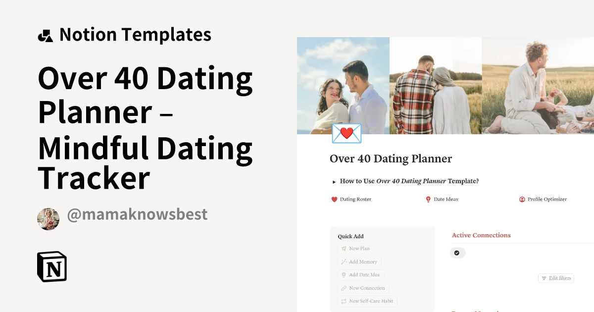Over 40 Dating Planner – Mindful Dating Tracker Template by ...