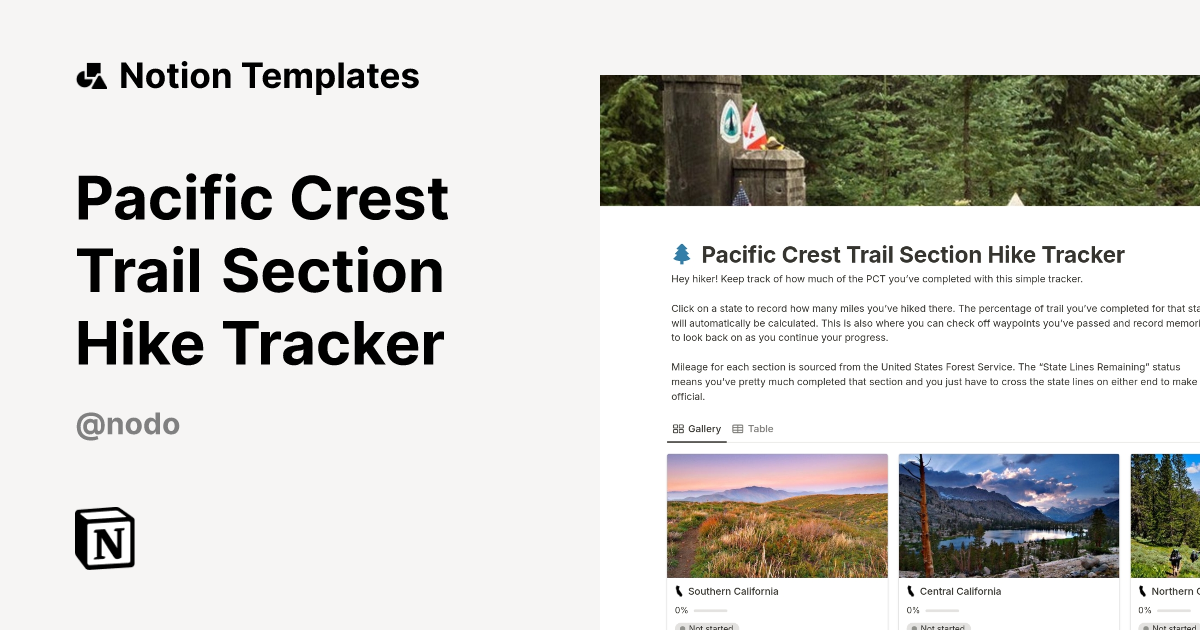Pacific Crest Trail Section Hike Tracker Template by NoDo | Notion ...
