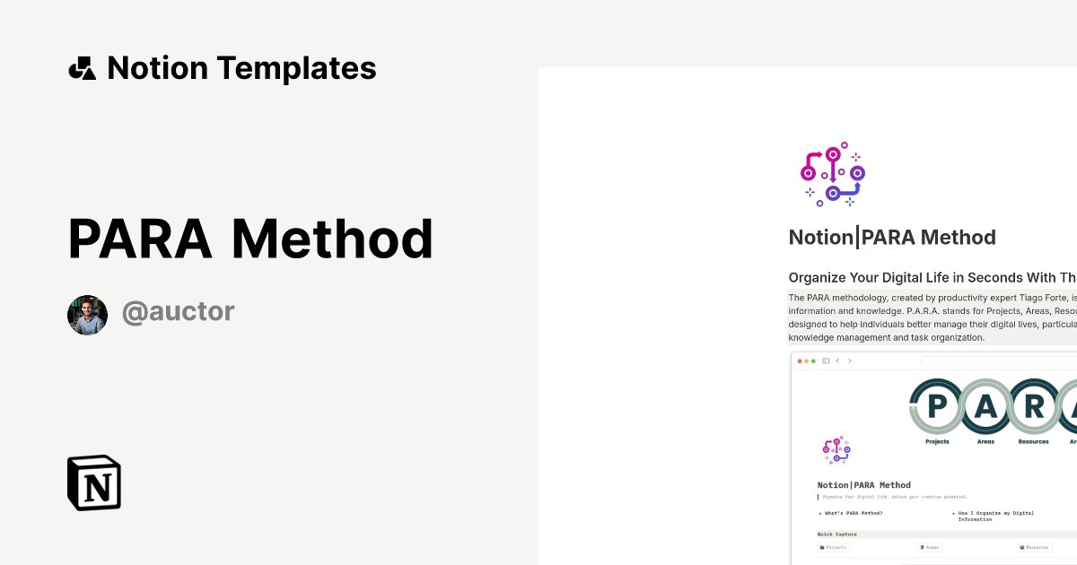 PARA Method Template | Notion Marketplace