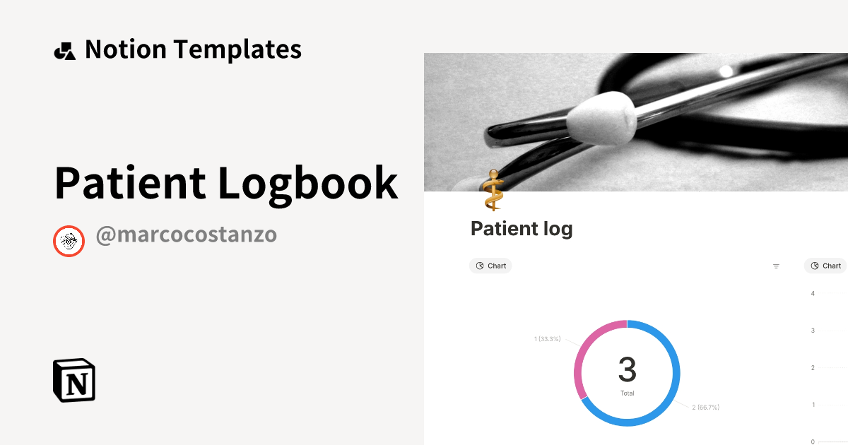 Patient Logbook Template | Notion Marketplace