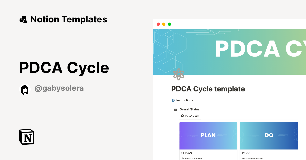 PDCA Cycle Template | Notion Marketplace