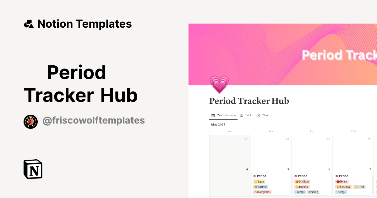 Period Tracker Hub Template | Notion Marketplace