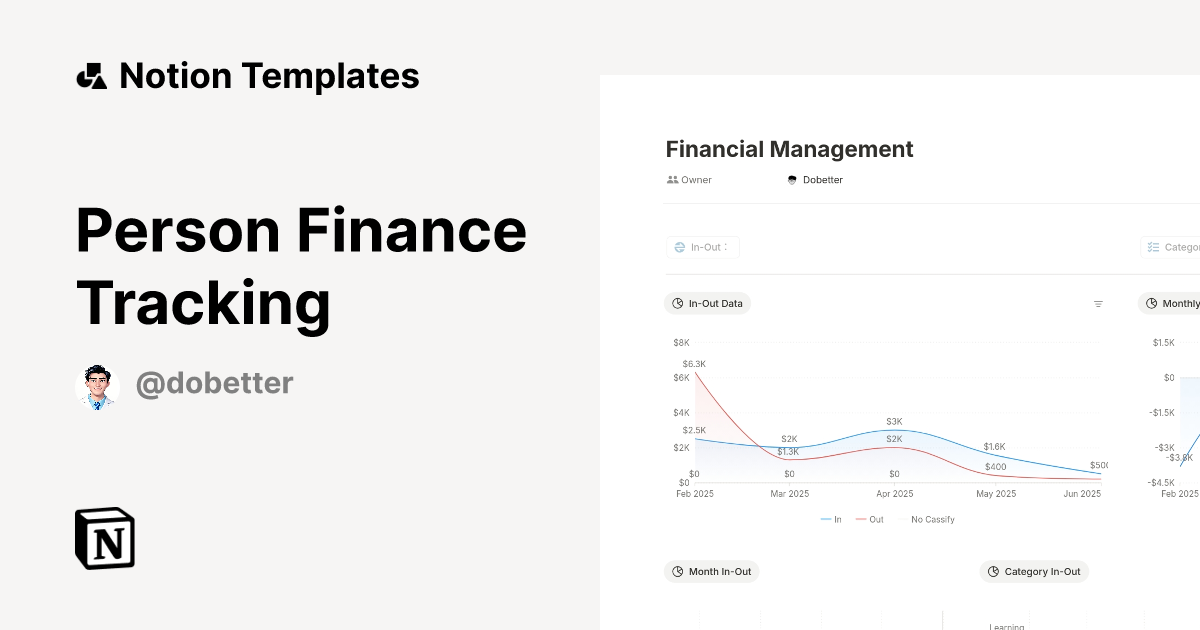 Person Finance Tracking Template | Notion Marketplace