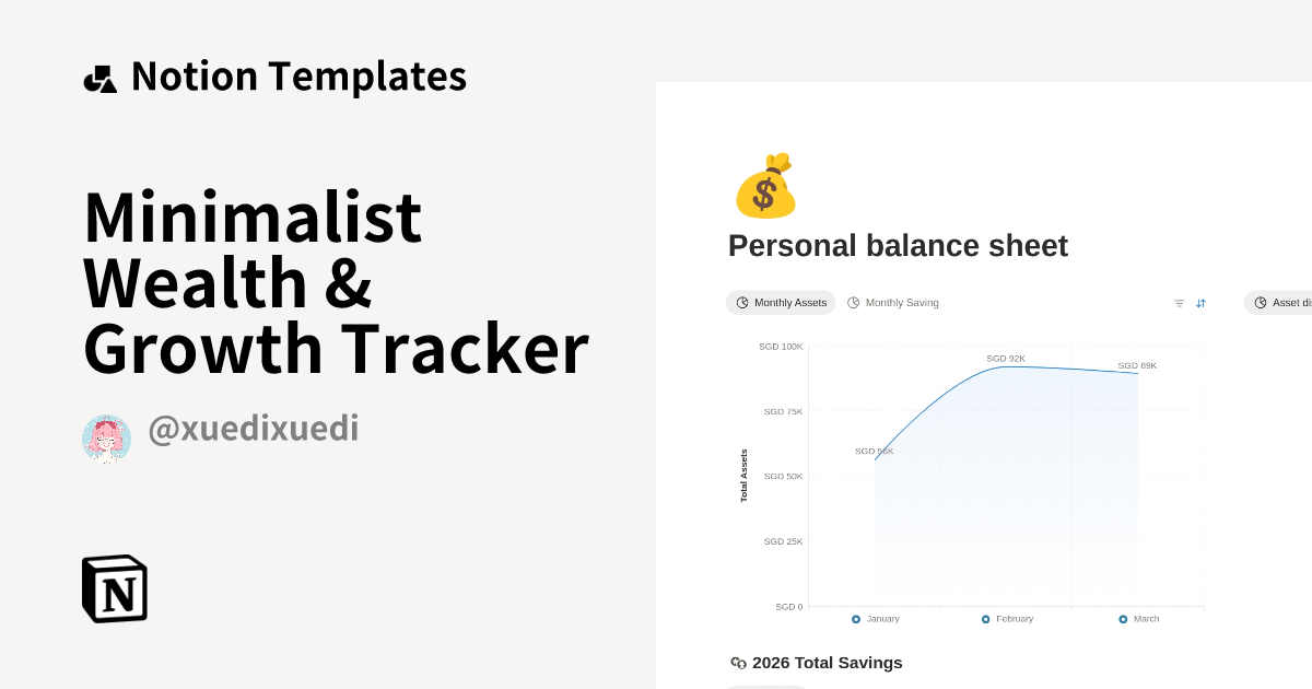 Minimalist Wealth & Growth Tracker Template by Liu Xuedi | Notion ...