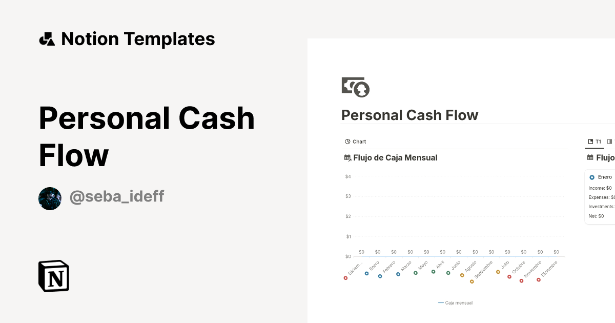 Personal Cash Flow Template | Notion Marketplace