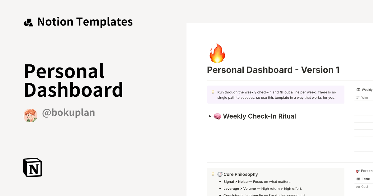 Personal Dashboard Template by Boku Plan | Notion Marketplace
