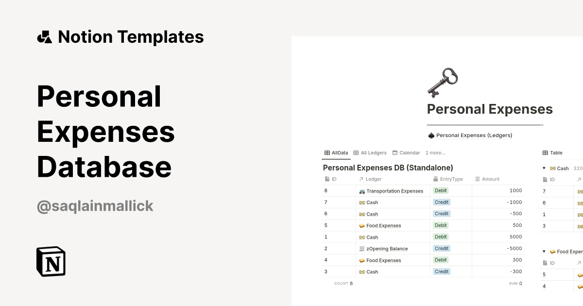 Personal Expenses Database Template by Saqlain Mallick | Notion Marketplace