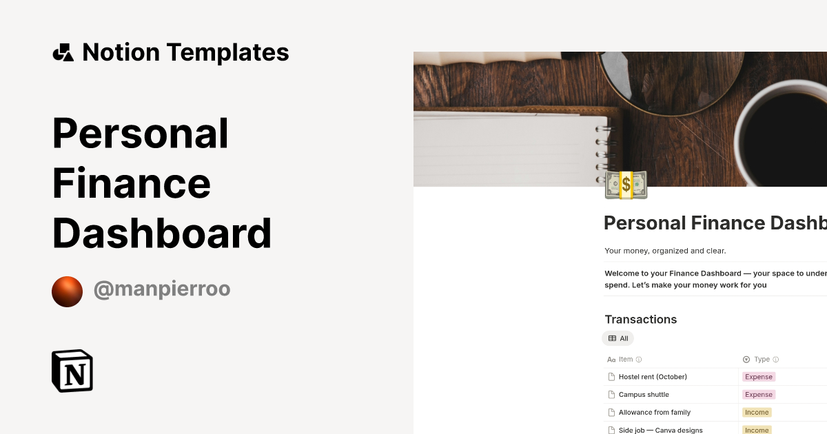 Personal Finance Dashboard Template by Manpierroo | Notion Marketplace