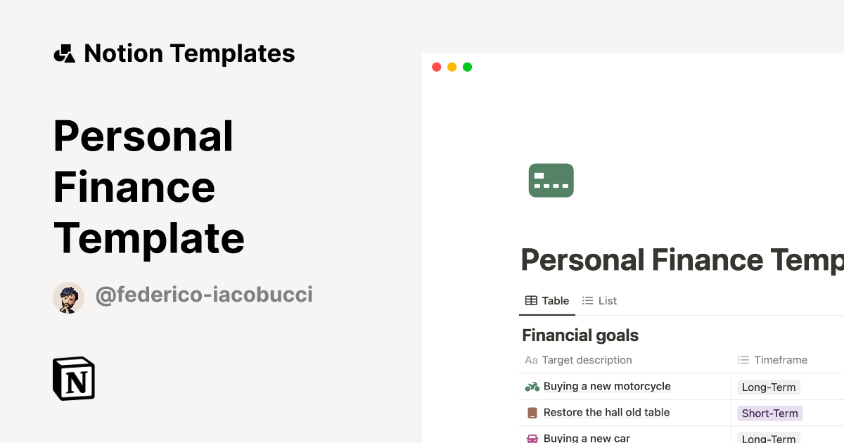 Personal Finance Template Template | Notion Marketplace