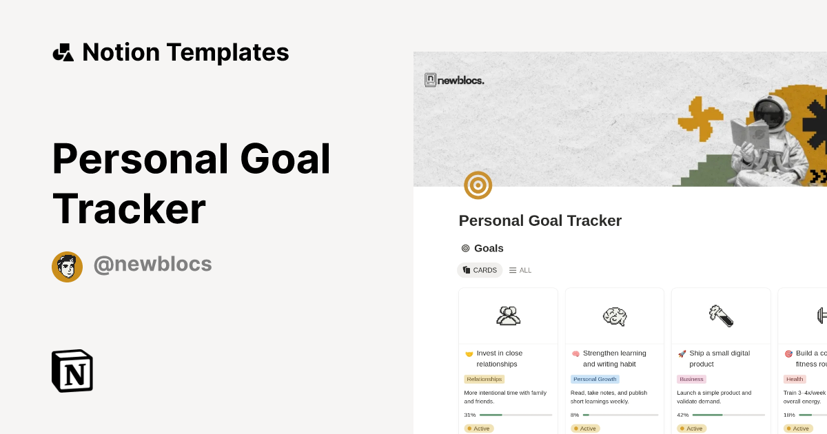 Personal Goal Tracker Template | Notion Marketplace