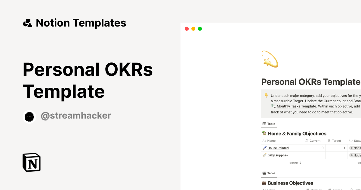Personal OKRs Template Template by Streamhacker Technologies | Notion ...
