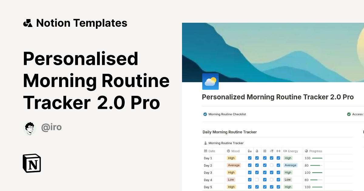 Personalised Morning Routine Tracker 2.0 Pro Template | Notion Marketplace