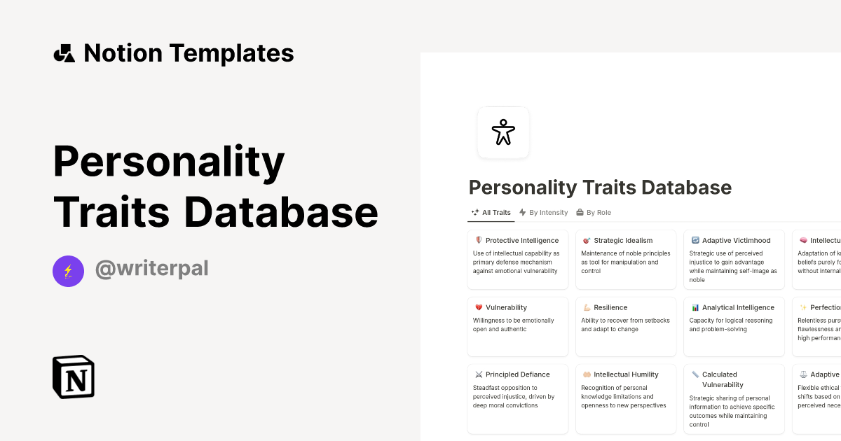 Personality Traits Database Template | Notion Marketplace