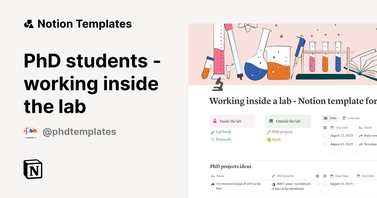 PhD students - working inside the lab Template by PhD templates ...