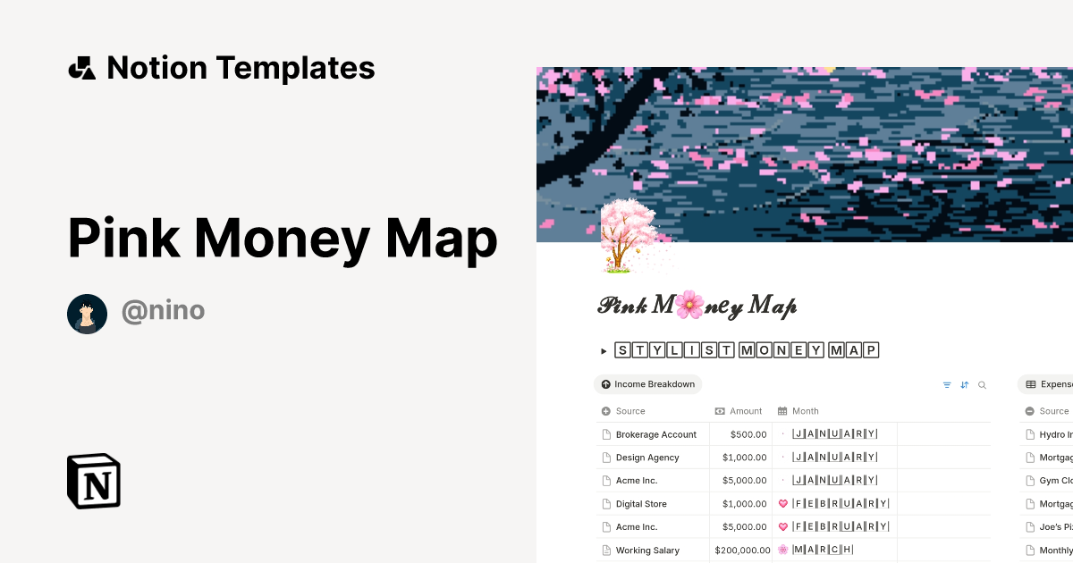Pink Money Map Template | Notion Marketplace