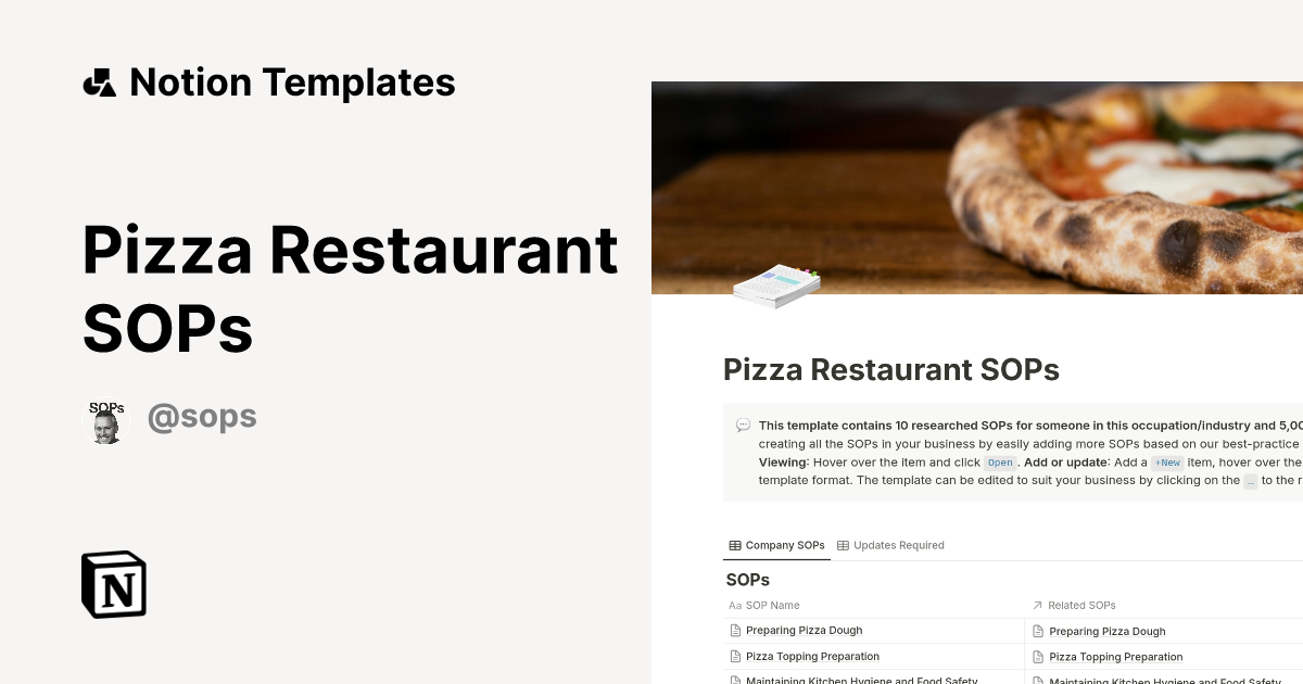 Pizza Restaurant SOPs Template | Notion Marketplace