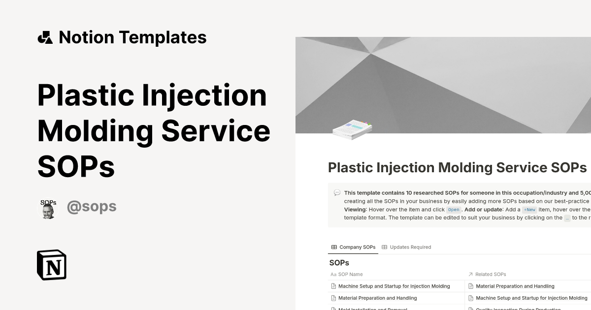 Plastic Injection Molding Service SOPs Template by SOPs | Notion ...