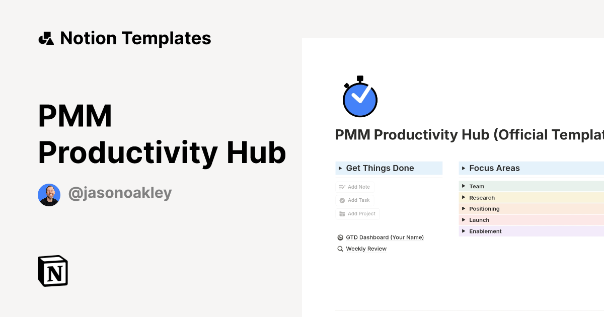 PMM Productivity Hub Template | Notion Marketplace