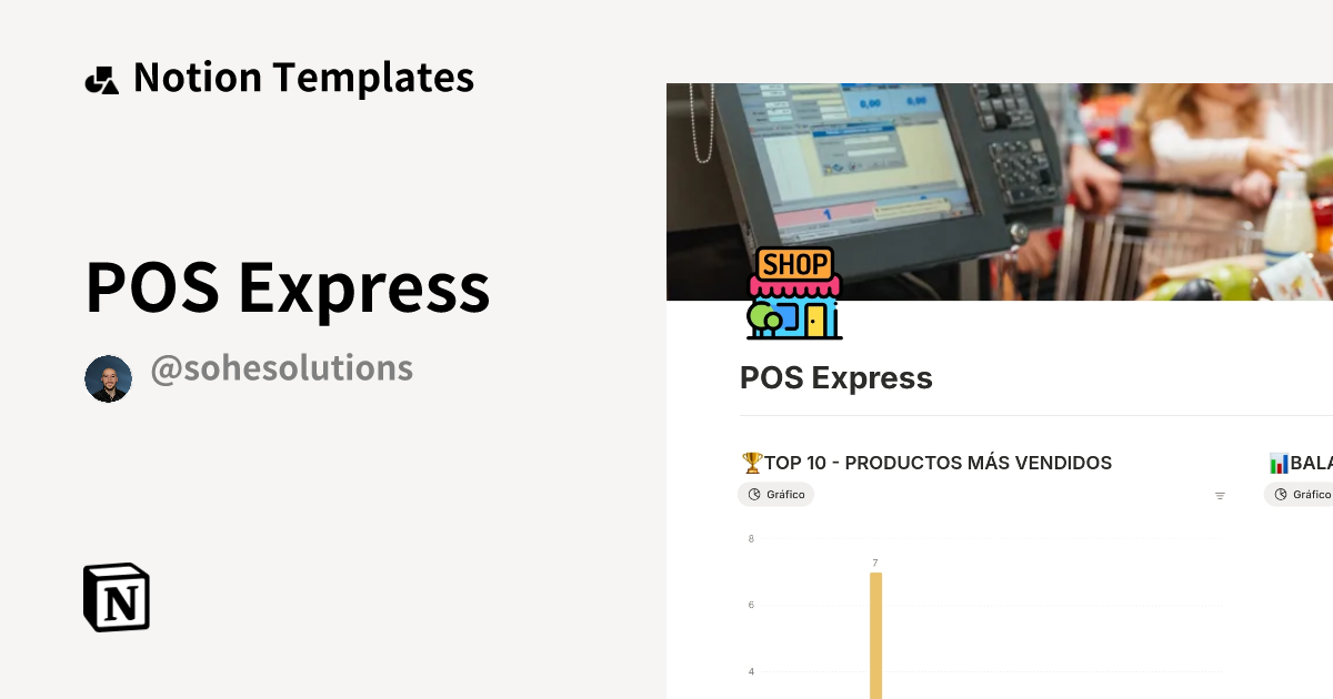 POS Express Template by Sohe Solutions | Notion Marketplace