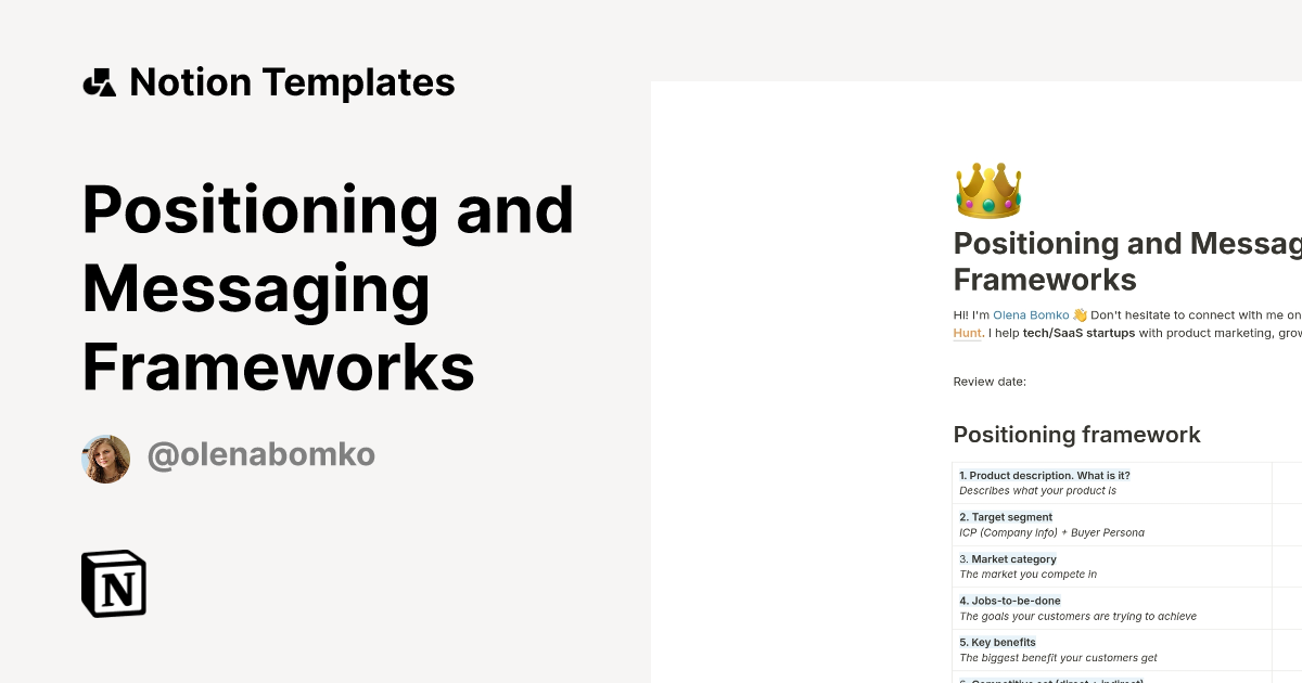 Positioning and Messaging Frameworks Template by Olena Bomko | Notion Marketplace
