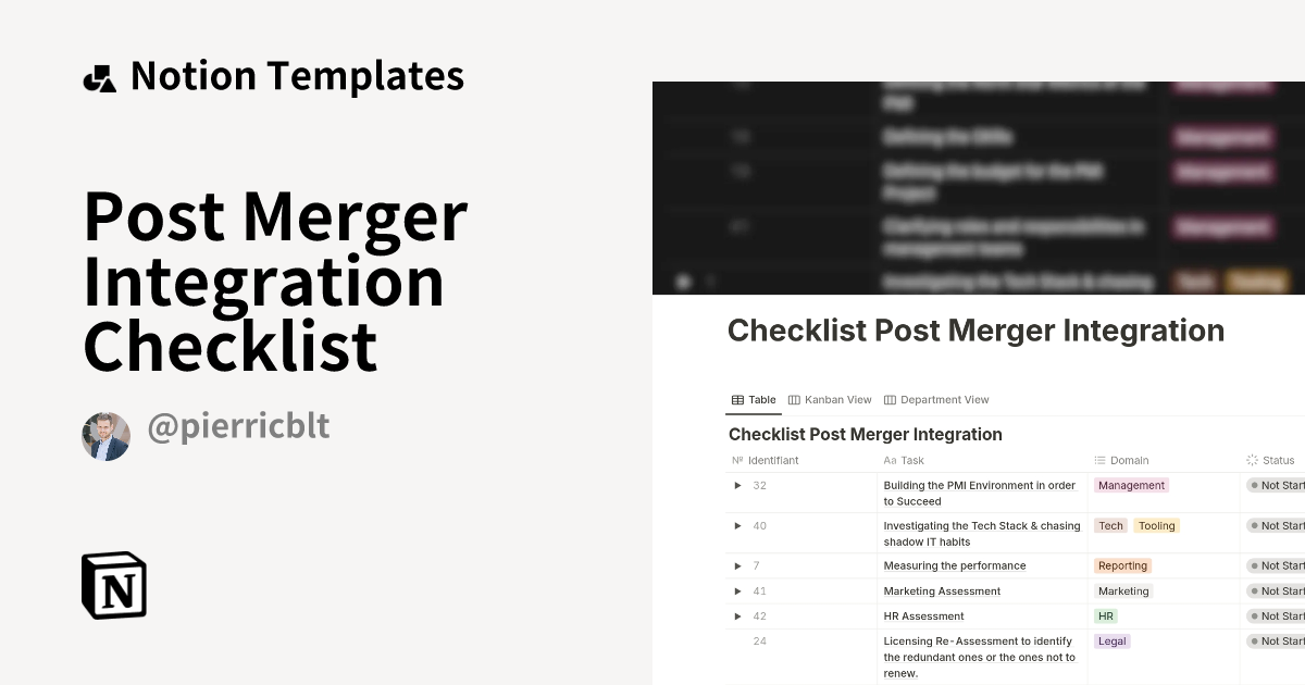 Post Merger Integration Checklist Template | Notion Marketplace